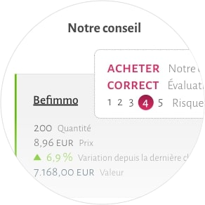 Test Achats invest - Votre partenaire financier indépendant